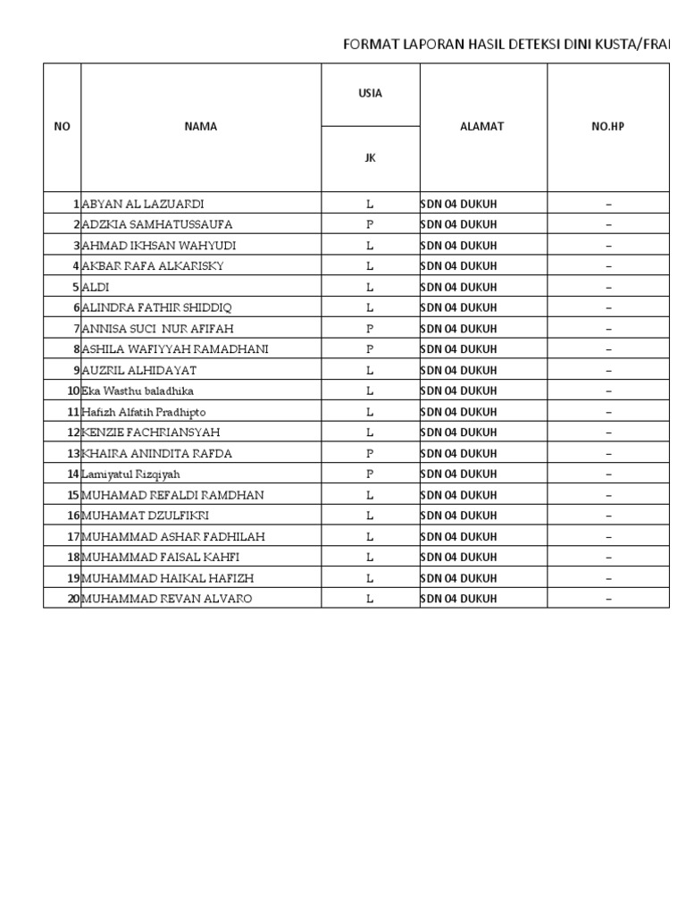 Form Lap - Deteksi Kusta | PDF