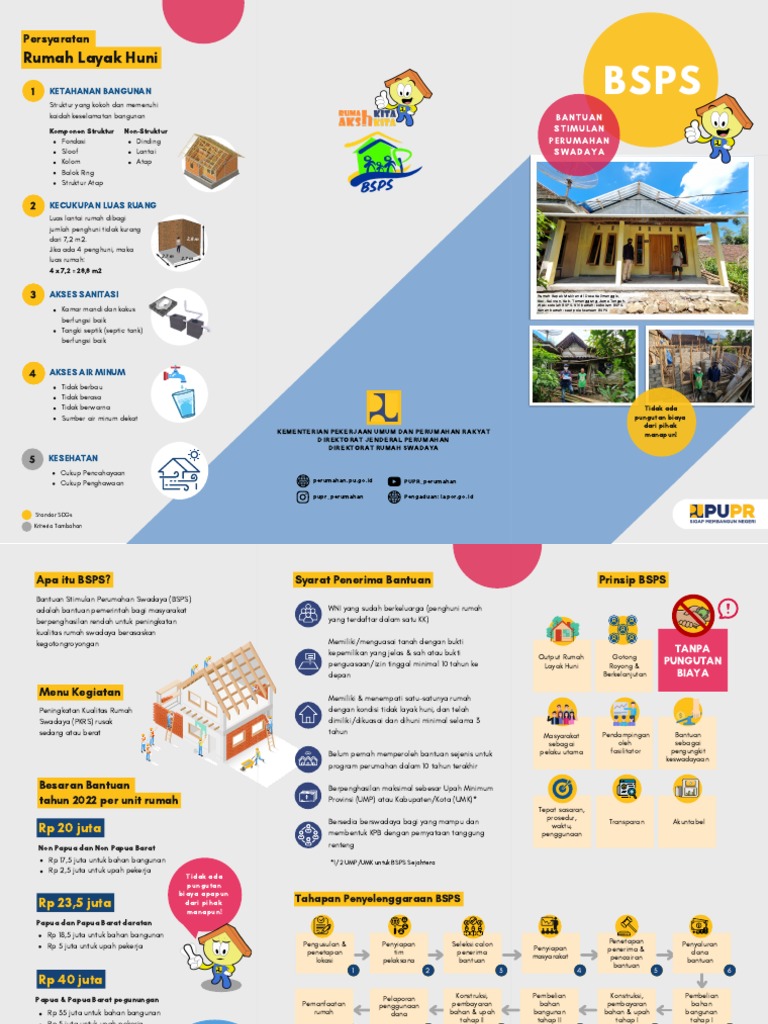 Brosur BSPS - A4 Lipat 3 | PDF