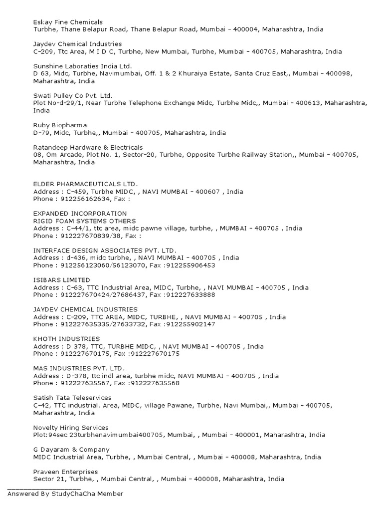 The List of The Companies Which Are Situated in The Turbhe MIDC Area As ...