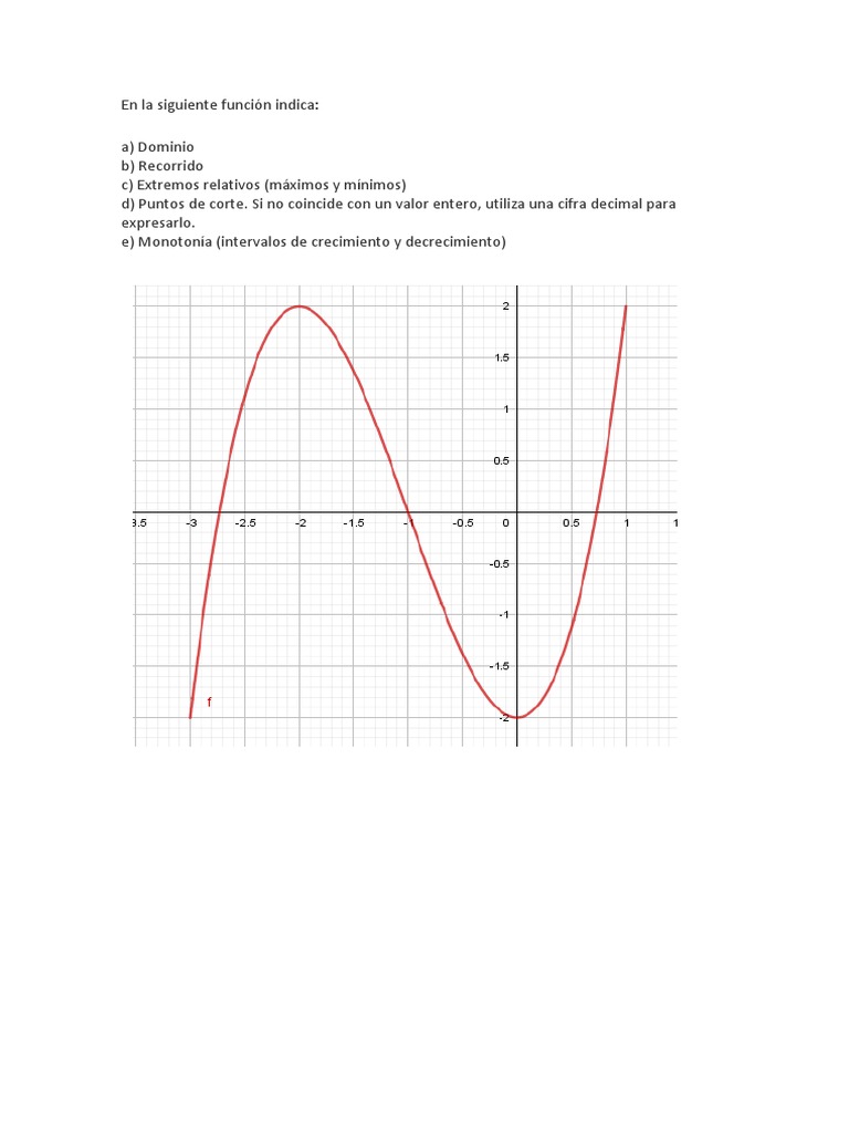 Ejercicios Funciones | PDF