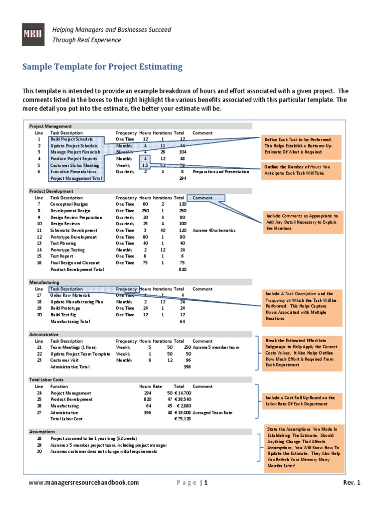 Template - Project Estimating | PDF | Project Management | Business