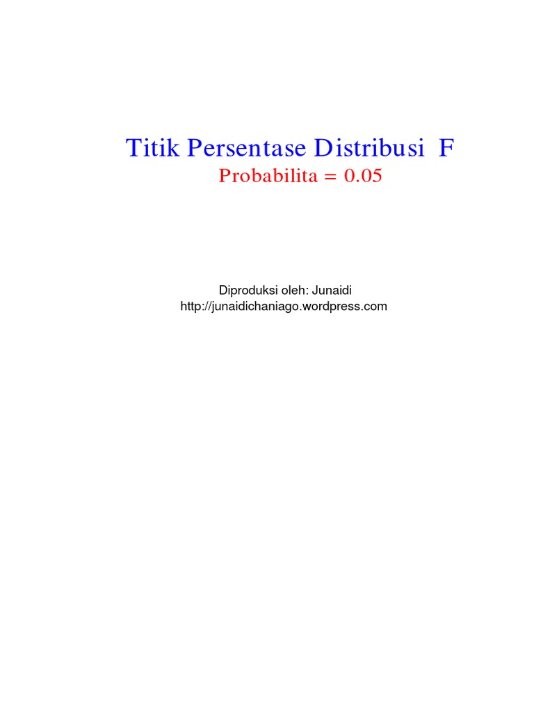 Tabel F Hitung | PDF