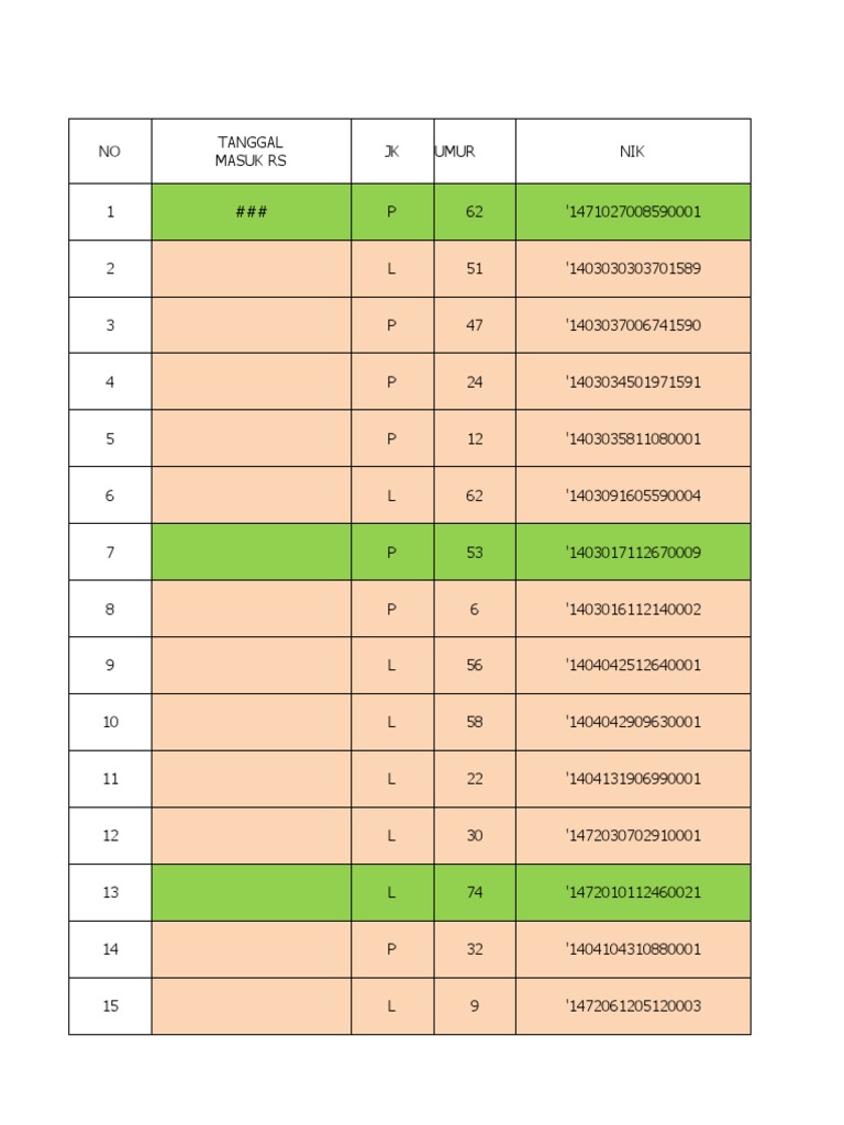 01 Okt 2021 - 31 Sep 2022 | PDF