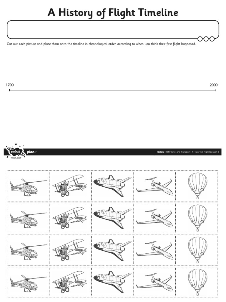 Activity Sheet A History of Flight Timeline | PDF
