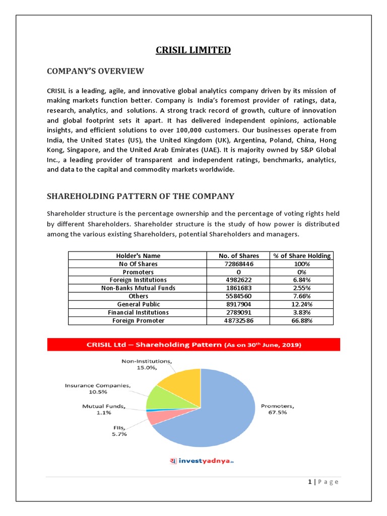 Crisil Ltd. | PDF | Investment Banking | Banks