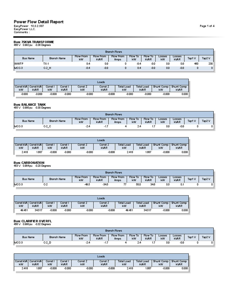 Power Flow Analysis Report | PDF | Computers | Technology & Engineering