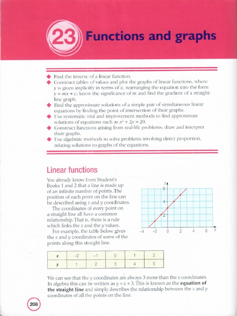 IGCSE CIE CheckPoint Book 3 CH 23 Functions Graph | PDF