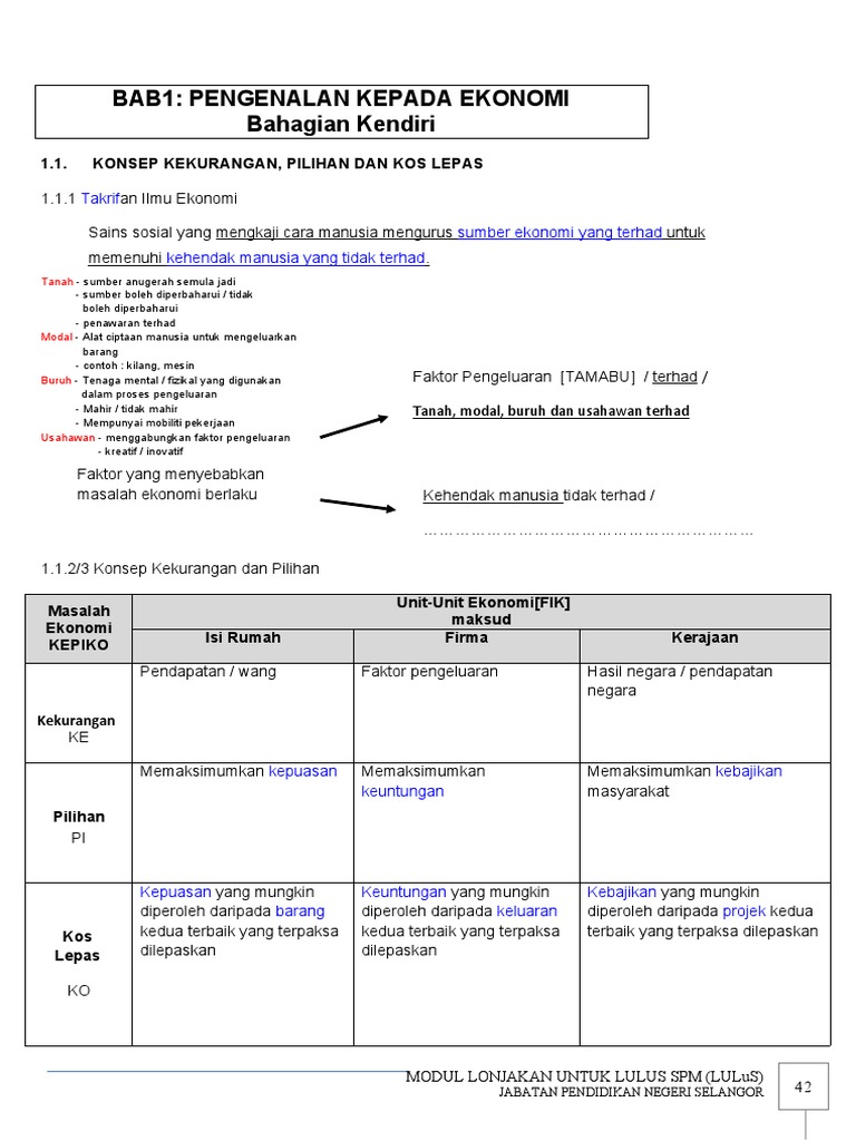 Modul Tingkatan 4 | PDF