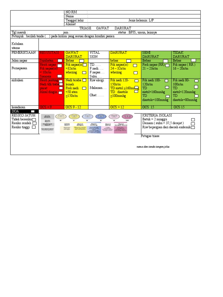 Triase Igd | PDF Triase Igd | PDF