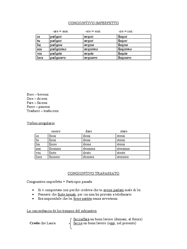 El Imperfecto de Subjuntivo | PDF