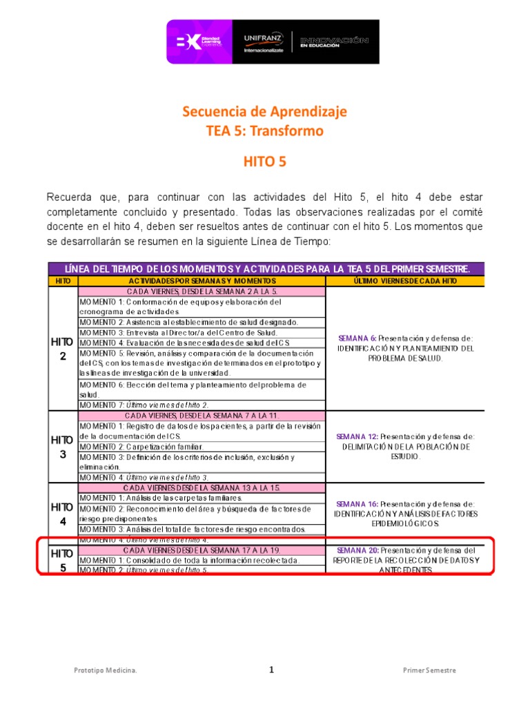 TEA 5 Transformo HITO 5 Secuencia de Aprendizaje | PDF | Rúbrica (Académica)