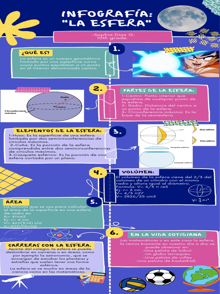 Características y Ejemplos de la Esfera | PDF | Esfera | Matemática Elemental