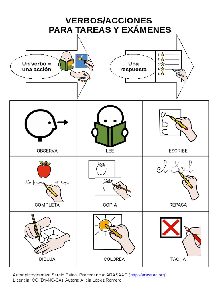 Verbos-Acciones para Tareas-Exámenes | PDF