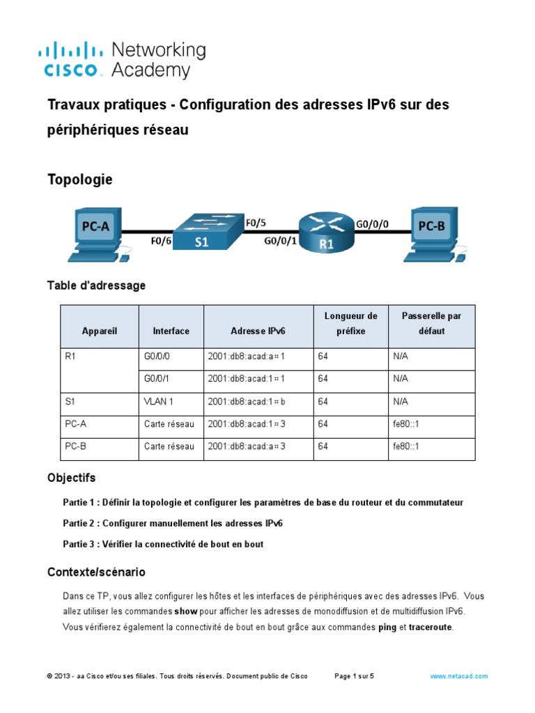 12 9 2 Lab Configure Ipv6 Addresses On Network Devices Pdf I Pv6