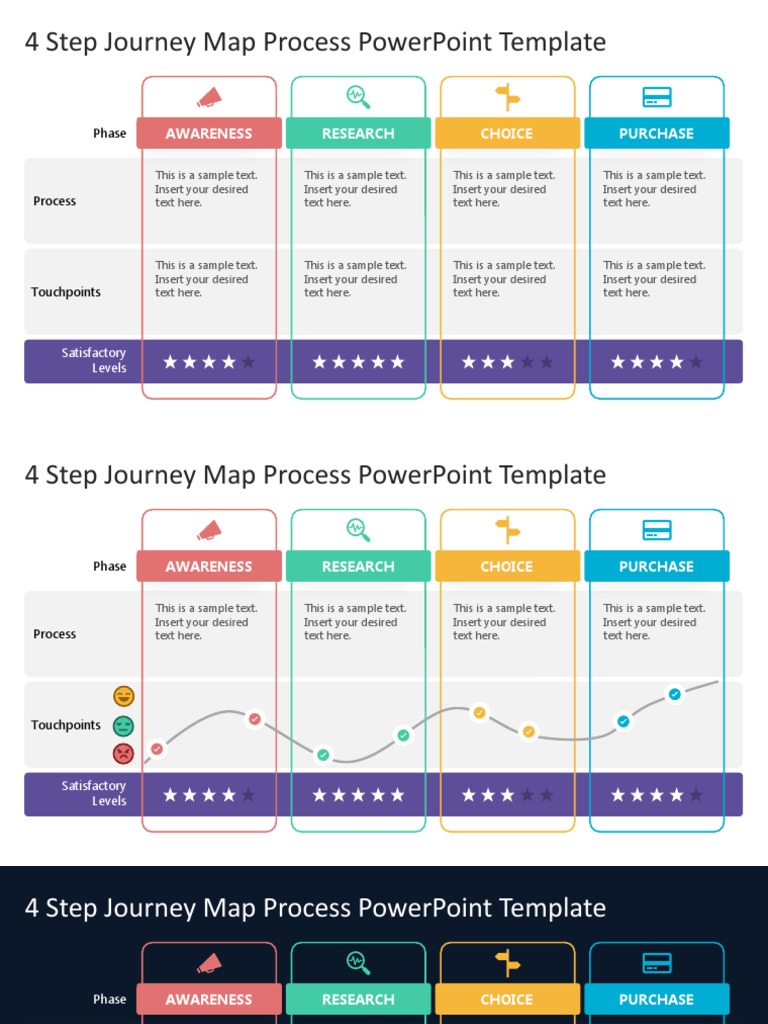 01 4 Step Journey Map Process Powerpoint Template 16x9 1 | PDF