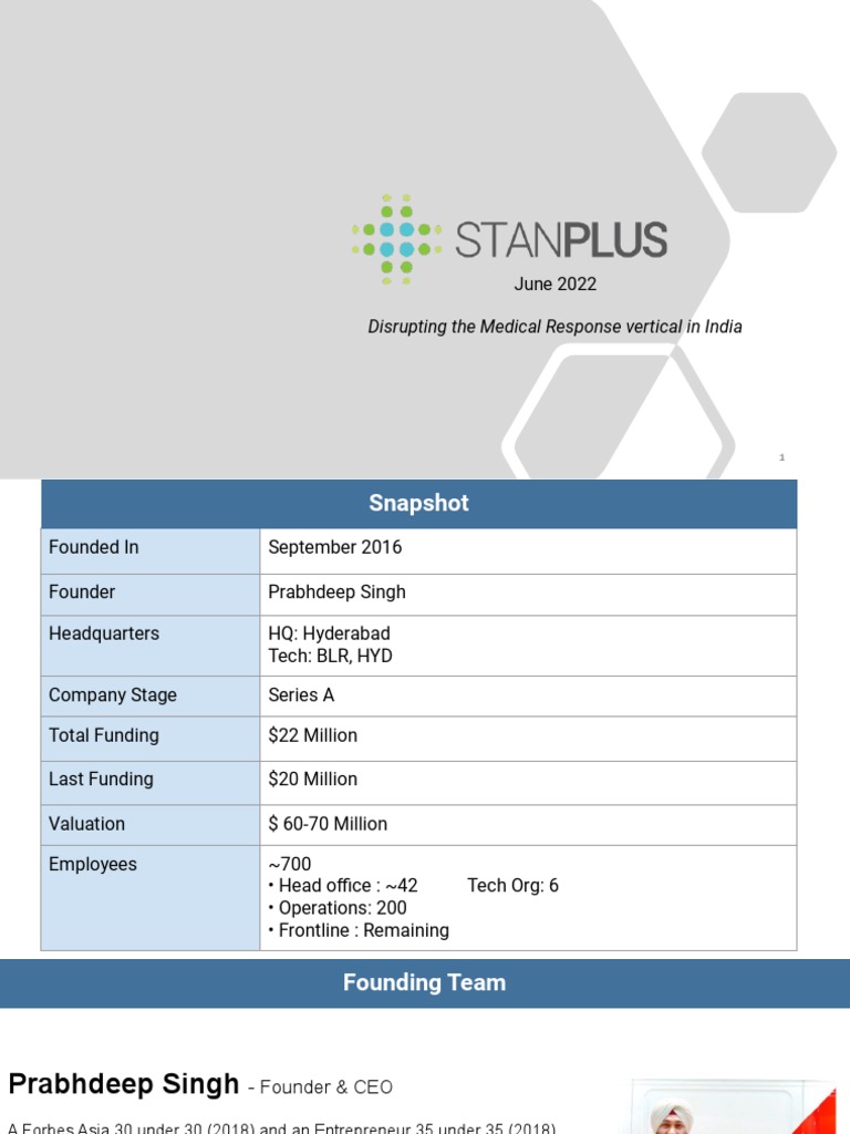 Profile Stan | PDF | Health Care | Hospital