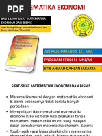 Modul Matematika Ekonomi Dan Bisnis | PDF