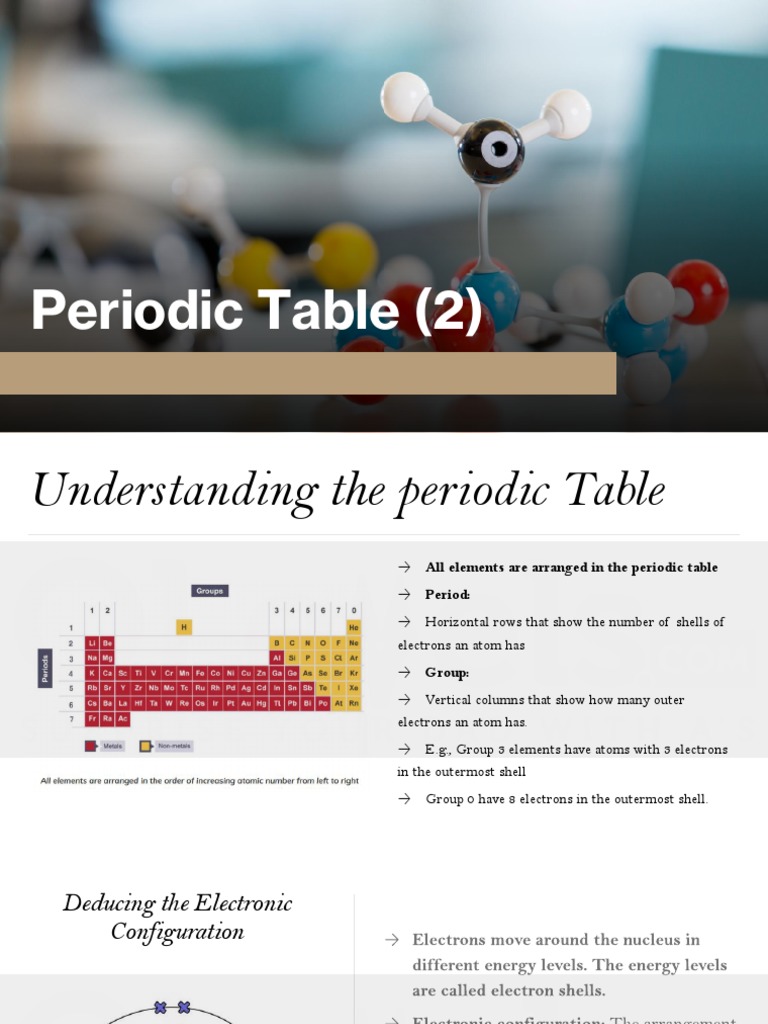 6194df6c 6 Periodic Table Final | PDF | Periodic Table | Transition Metals
