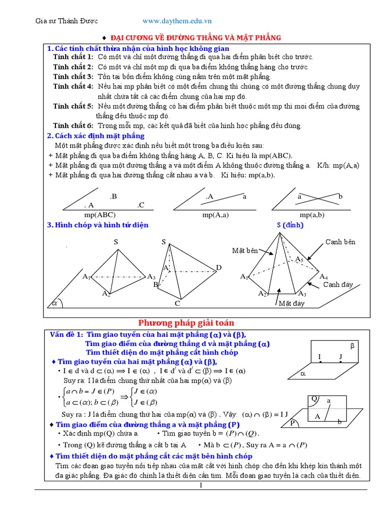Duong Thang Va Mat Phang Trong Khong Gian Quan He So Sanh Cac Dang Toan Quan He Ss | PDF