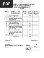 TDS Declaration Form FY 24-25 | PDF | Tax Deduction | Taxes