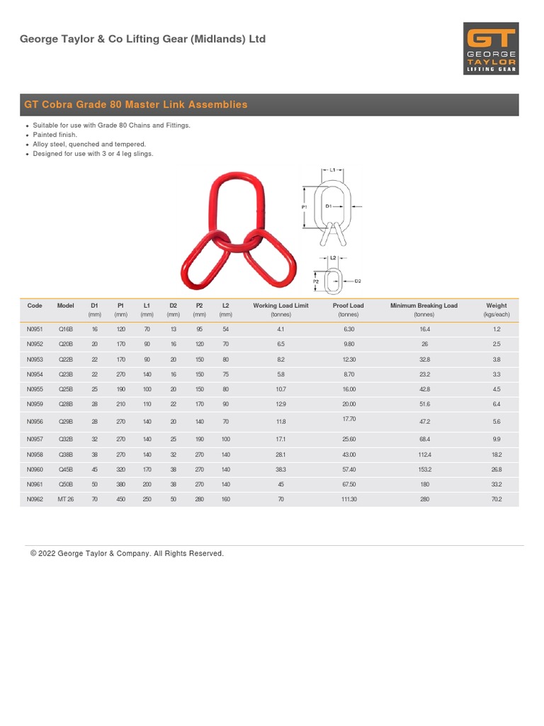 688 GT Cobra Grade 80 Master Link Assemblies | PDF