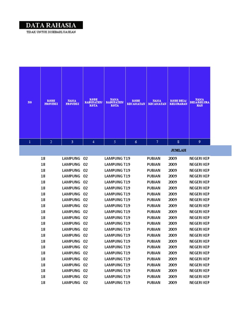 Contoh 1802 - PUBIAN - BNBA Kamp NK | PDF