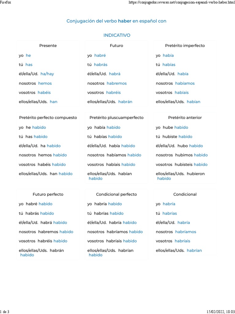Conjugacion Espanol Verbo Haber - HTML | PDF | Gramática | Morfología