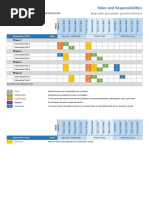 OpEx Budget Template | PDF | Microsoft Excel