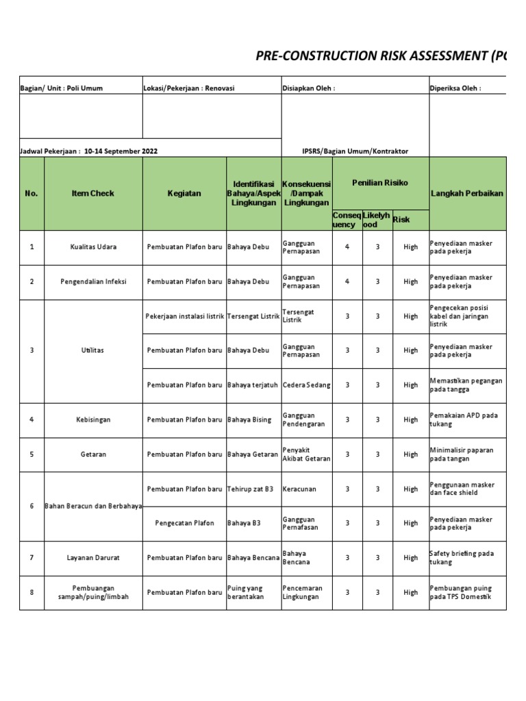 Risiko Renovasi Poli Umum | PDF