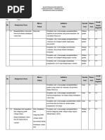 Kisi-Kisi SAS Genap 2024 - Kelas 5 - Pendidikan Pancasila | PDF