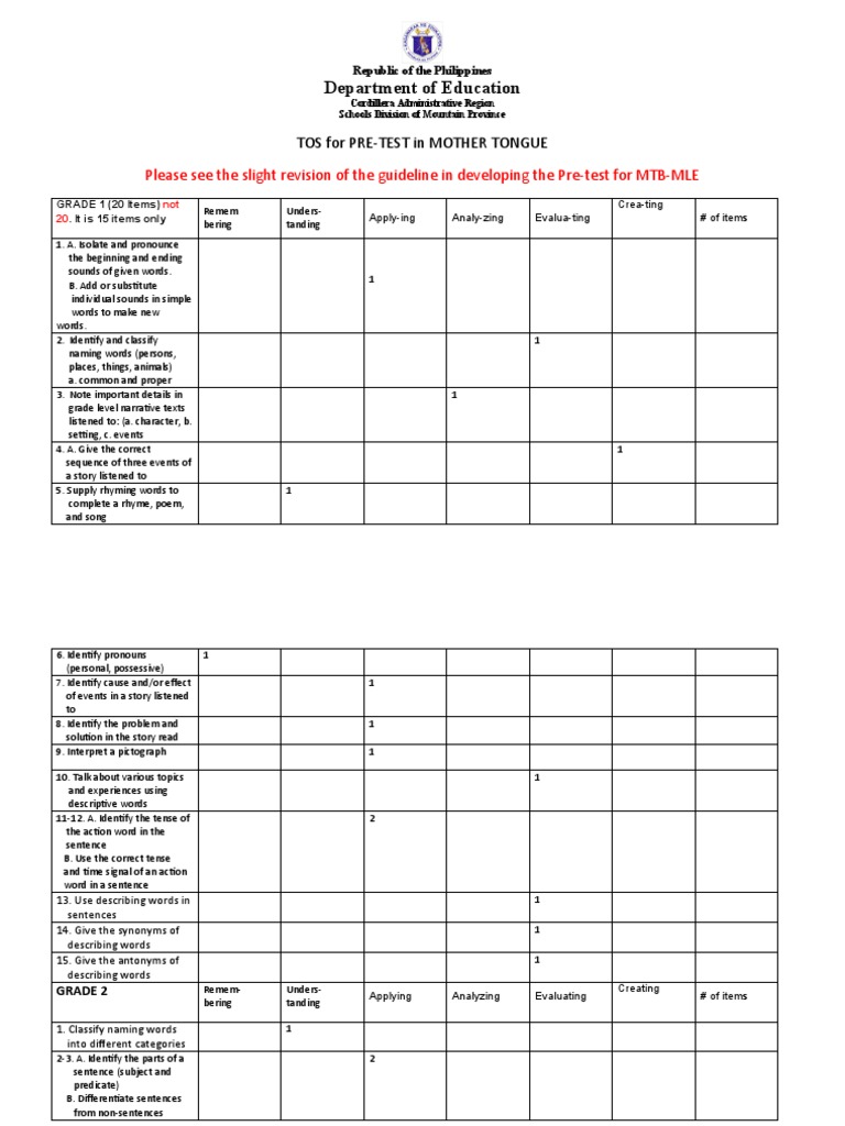 Revised Tos To Be Followed in Developing The Pre Test in Mother Tongue ...