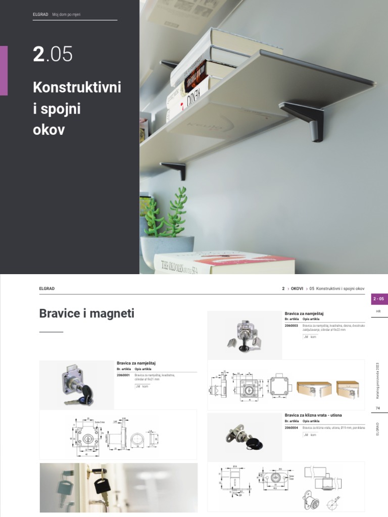 02-05 KATALOG PROIZVODA Konstruktivni I Spojni Okov Novo | PDF