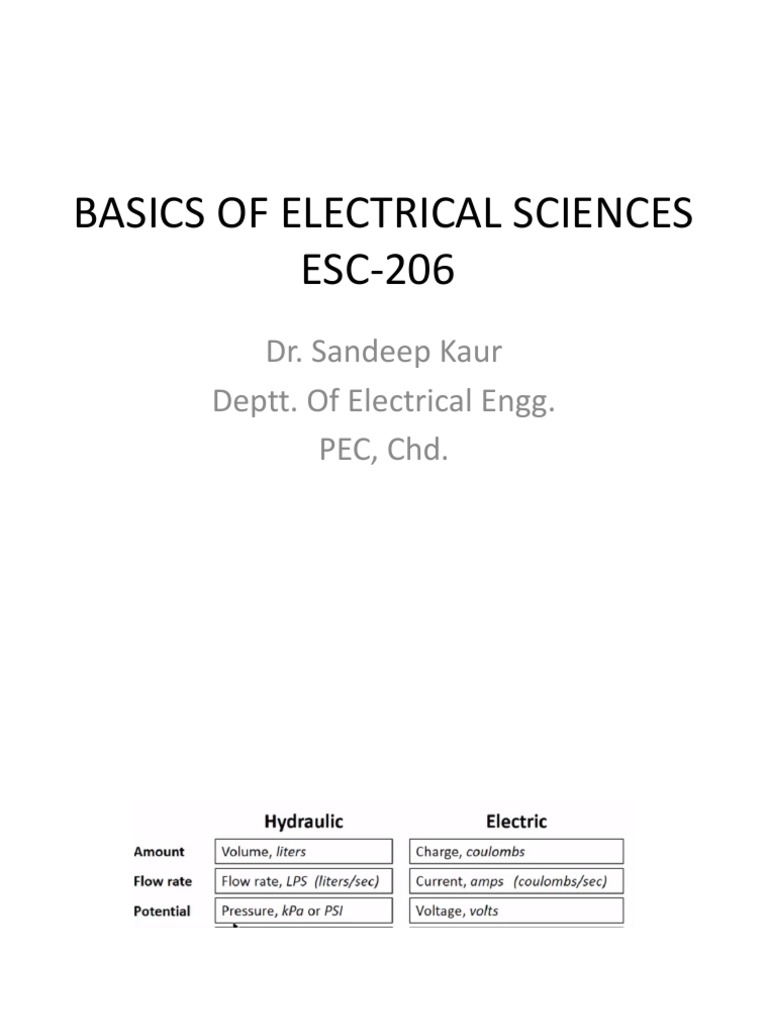 Basics of Electrical Circuit Analysis | PDF | Electrical Resistance And Conductance | Electrical ...