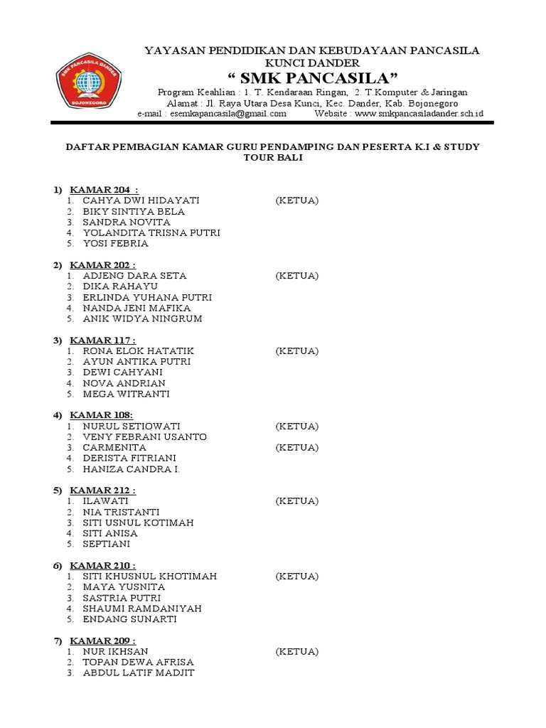 Daftar Pembagian Kamar Siswa | PDF