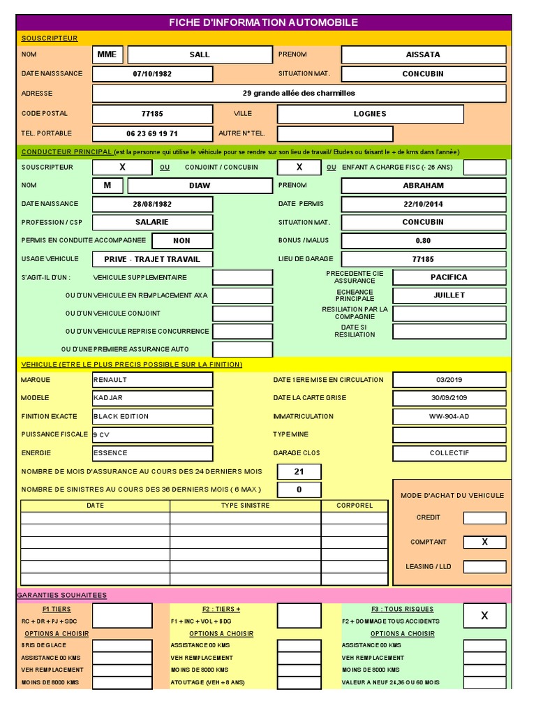 Fiche d'Information Automobile | PDF | Véhicules | Voitures