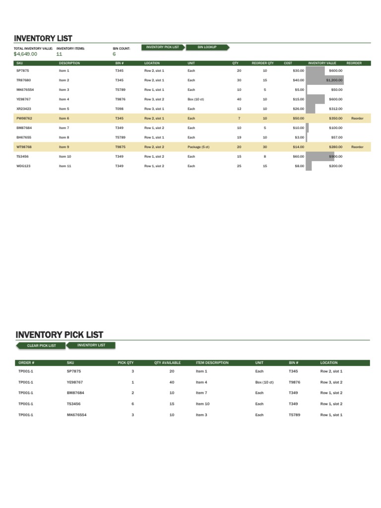Inventory List & Bin Lookup | PDF | Inventory | Production And ...