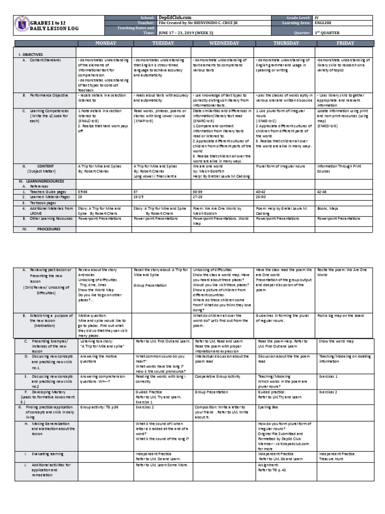 Fourth Grade English Daily Lesson Log: Exploring Grammar, Reading Skills, and Cultural Awareness ...