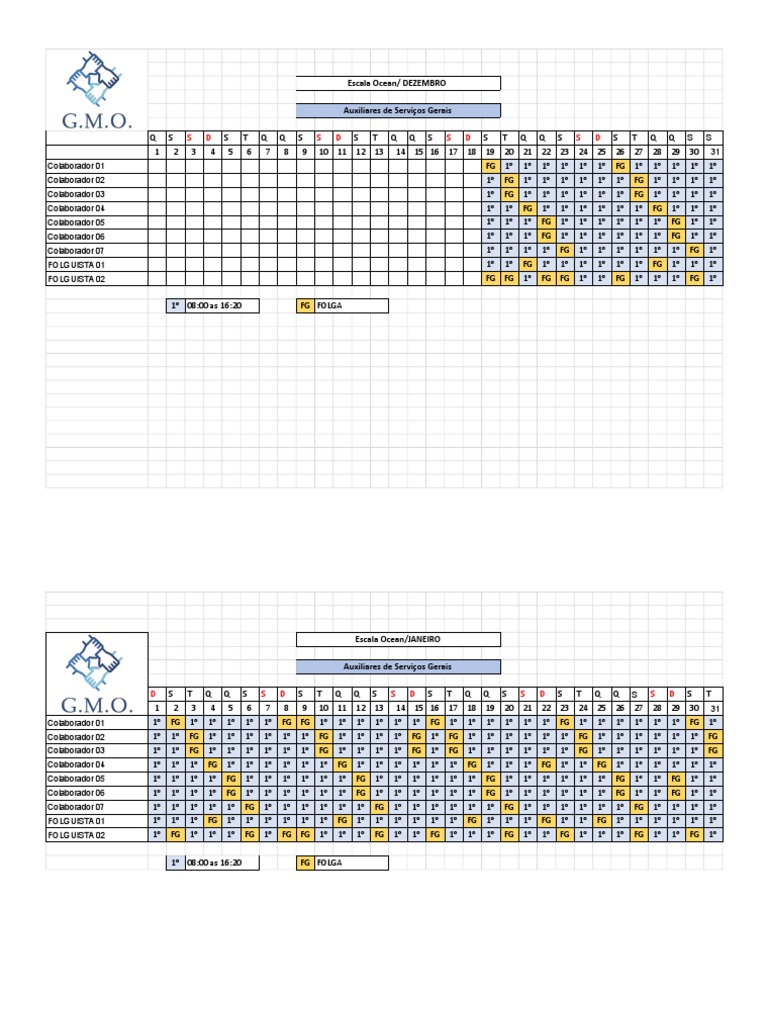 ESCALA MODELO OCEAN - Folha1 | PDF