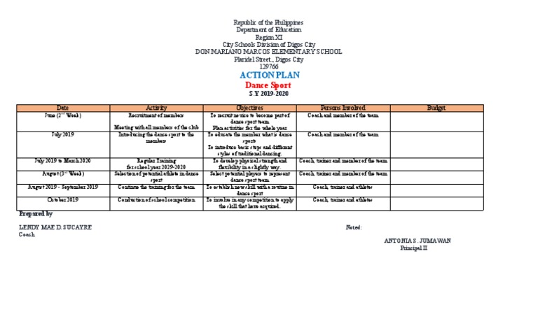 Dance Sport Action Plan 2019-2020 | PDF | Recreation