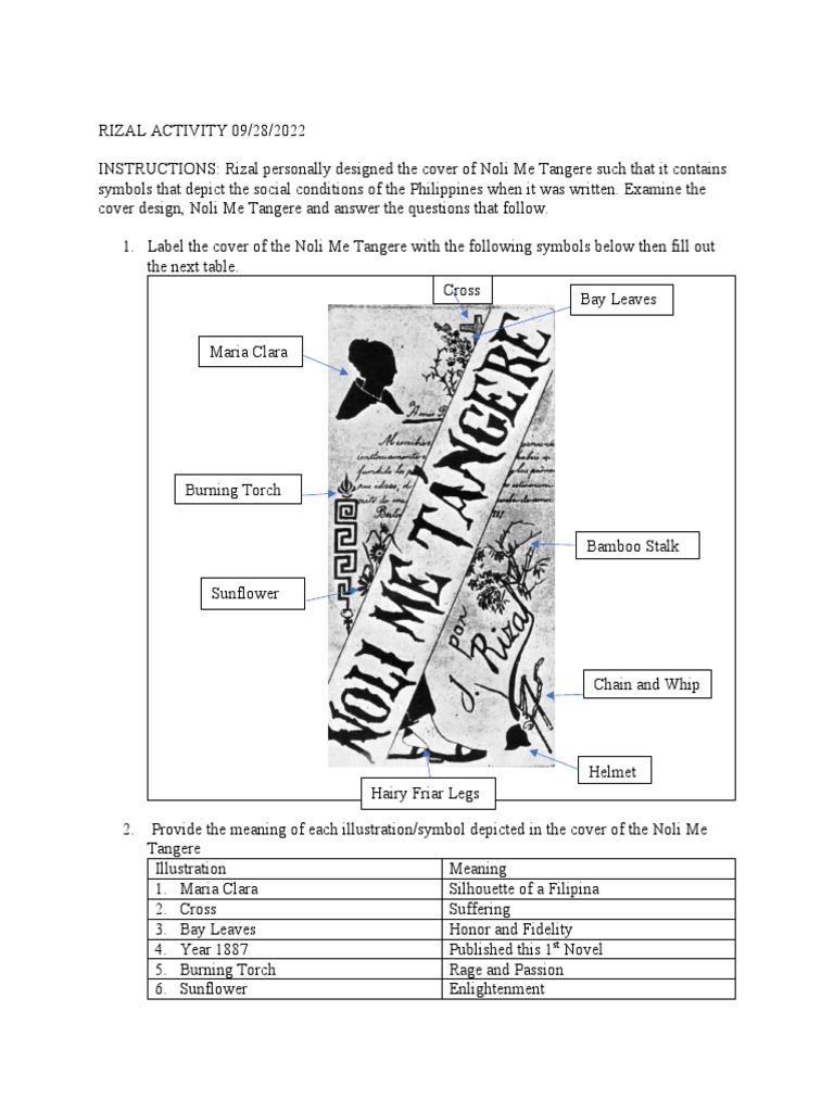 Rizal Activity Noli Me Tangere | PDF | Philippines