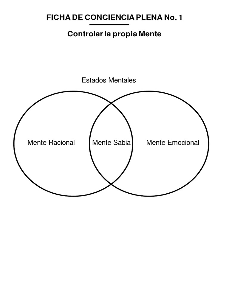 FICHA DE CONCIENCIA PLENA No1 PDF | PDF | Pensamiento | Experiencia