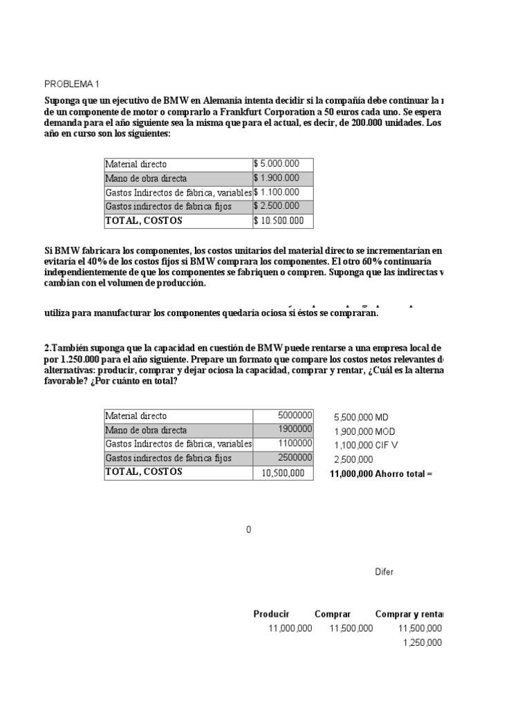 Practica 14 | PDF | Economias