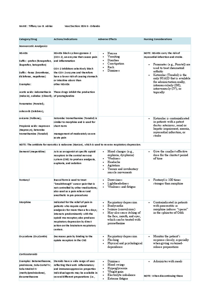 Pharmacology - Respiratory Drugs | PDF | Nonsteroidal Anti Inflammatory ...
