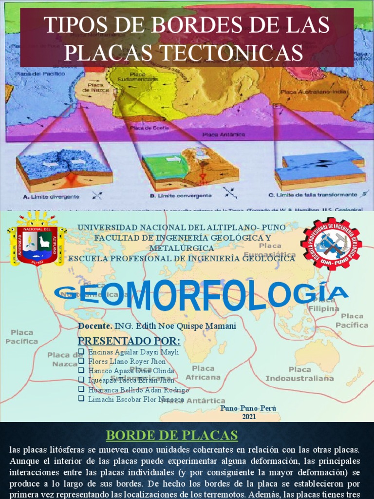 Tipos De Bordes De Placas Tectónicas Pdf Placas Tectónicas Geología