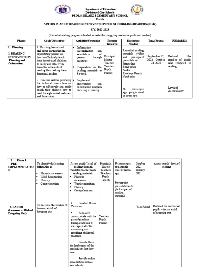 Action Plan Grade One | PDF | Learning | Cognition