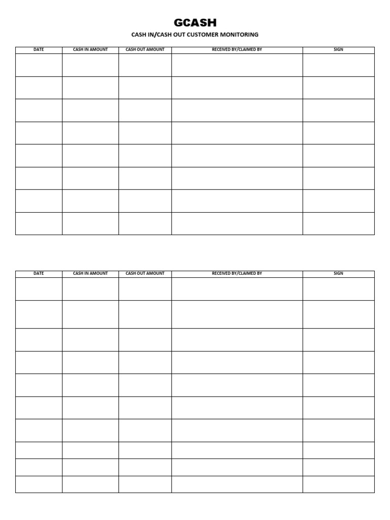 GCASHCustomer Monitoring | PDF