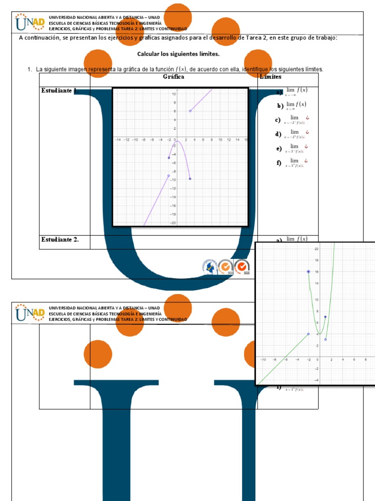 Tarea 2 - A 1604 | PDF | Función (Matemáticas) | Matemáticas