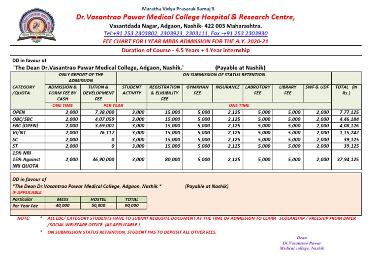 MBBS Admission Fee Details A.Y 2020 21 | PDF | Public Services | Health ...