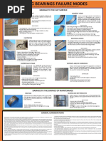 Bearing Failure Analysis | PDF | Wear | Bearing (Mechanical)