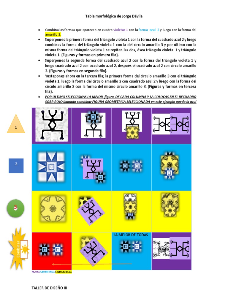 Morfología de Yuxtaposición y Superposición Dos Elementos de La ...
